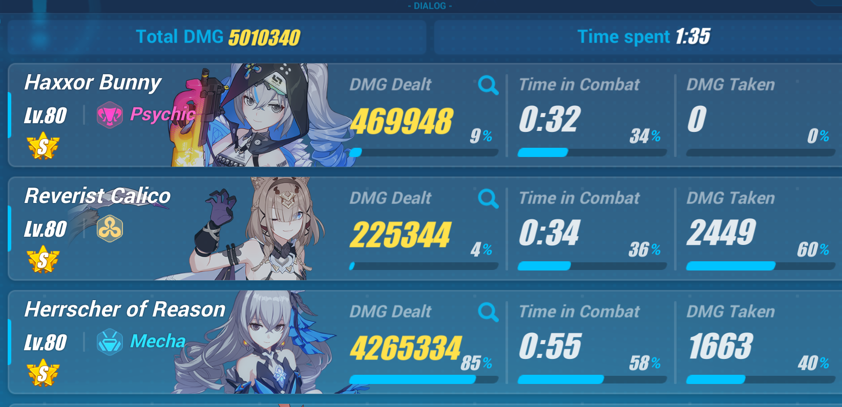 herrscher of reason milestone ~ Honkai Impact 3rd | HoYoLAB