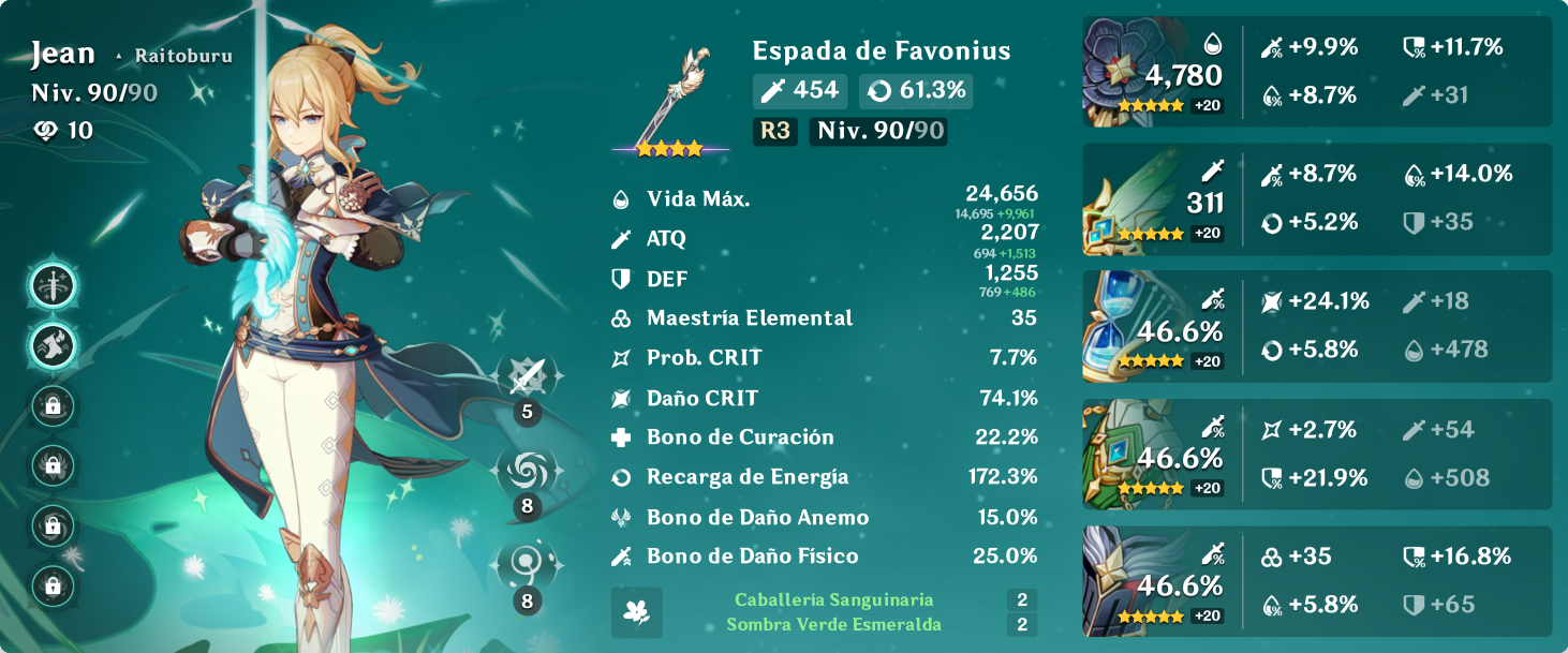 Las hermanas Jean y Bárbara Genshin Impact | HoYoLAB