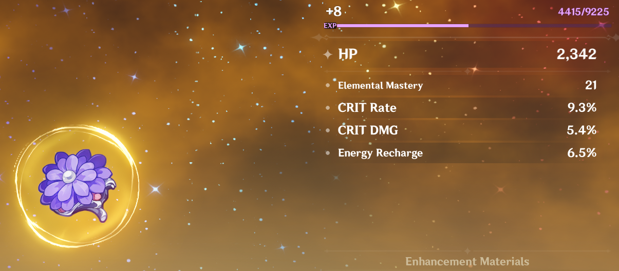 High Potential Aritifact Genshin Impact | HoYoLAB