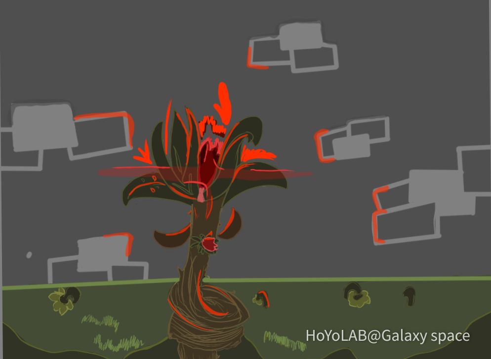 The withering Genshin Impact | HoYoLAB