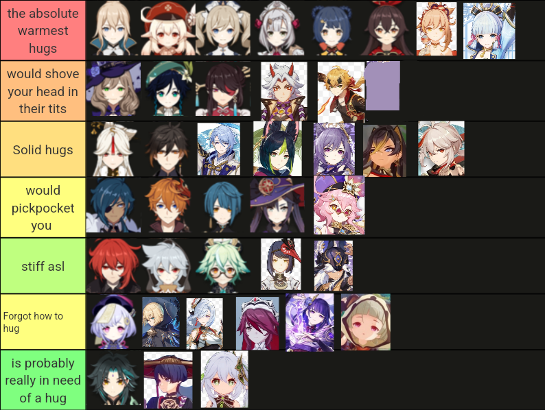 Types of hugs in genshin | HoYoLAB