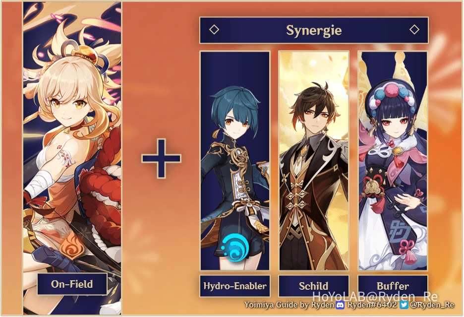 YOIMIYA GUIDE: Sie rasiert alle Bosse! Rollen, Teams, Artefakte ...