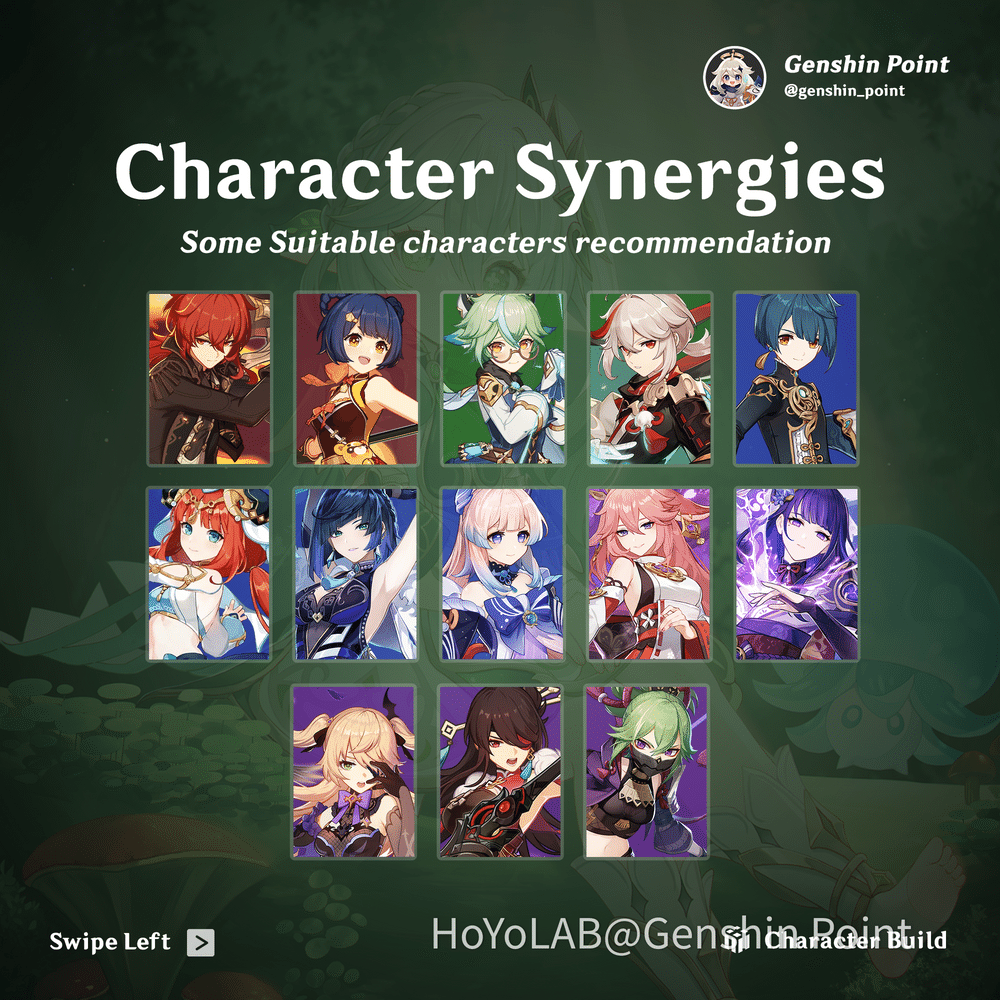 Nahida - Support DPS Build Genshin Impact | HoYoLAB