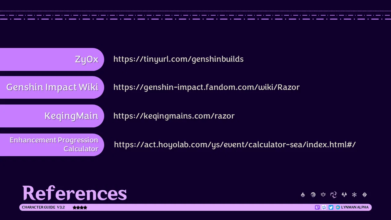 Razor | Character Guide [Version 3.2] Genshin Impact | HoYoLAB