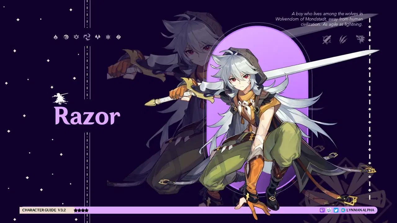 Razor | Character Guide [Version 3.2] Genshin Impact | HoYoLAB