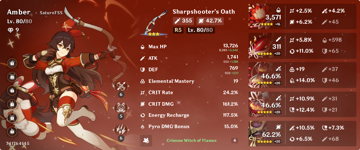 Amber my beloved Genshin Impact | HoYoLAB