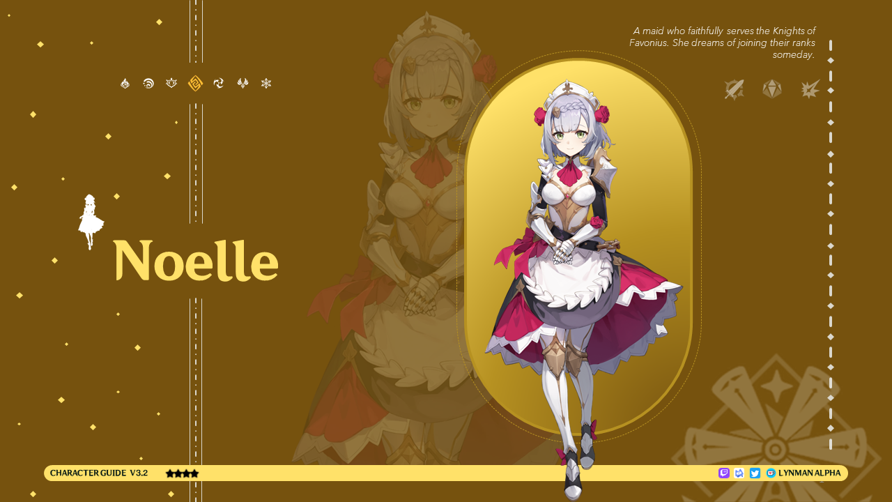 Noelle | Character Guide [Version 3.2] Genshin Impact | HoYoLAB