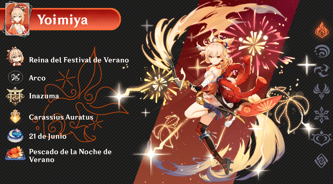 🔥BUILD MAIN DPS PARA YOIMIYA 🔥 Genshin Impact | HoYoLAB