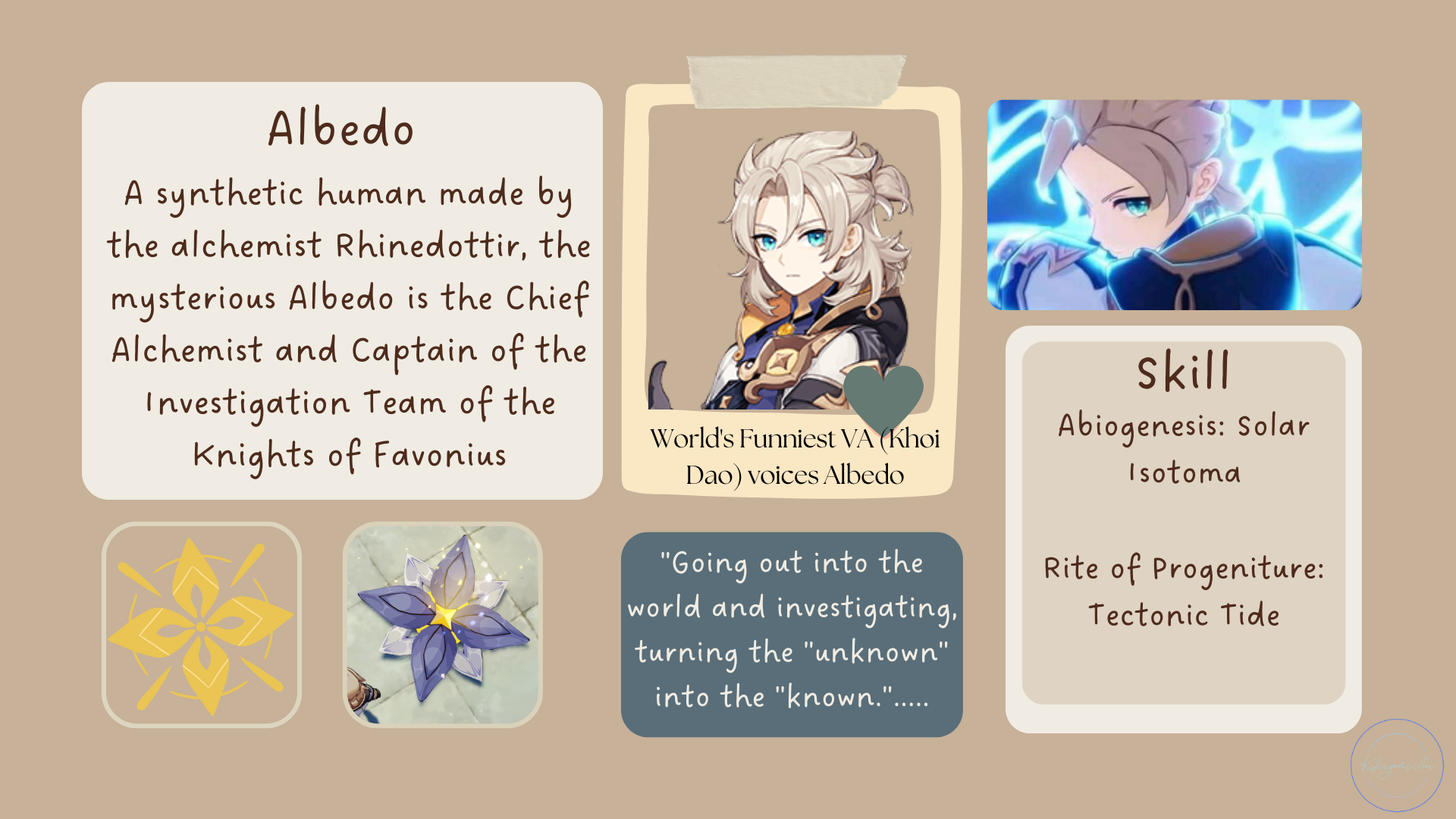 Albedo Background Genshin Impact | HoYoLAB