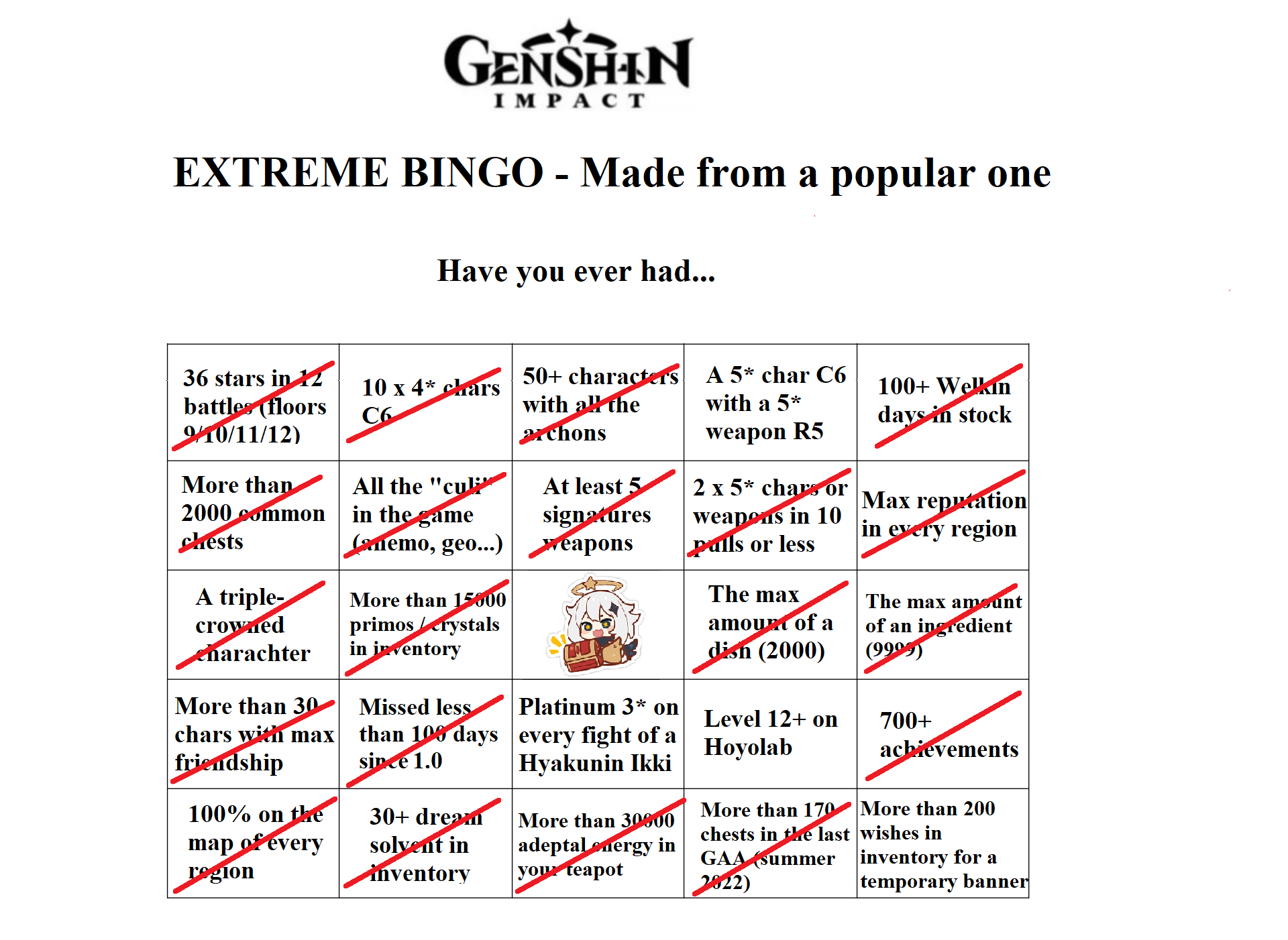 Extreme bingo Genshin Impact | HoYoLAB