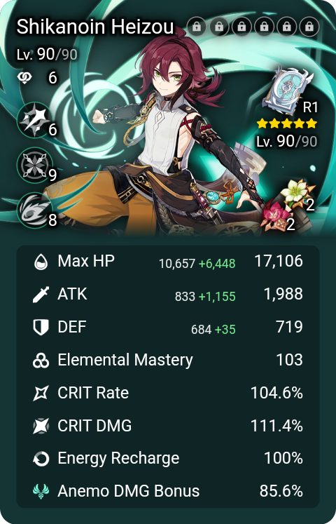 Heziou Build (One Punch Heizou) Genshin Impact | HoYoLAB