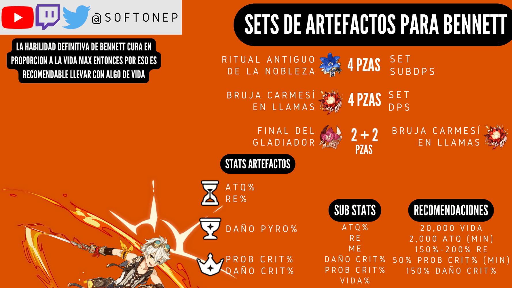 BUILD DE BENNETT [SUBDPS/DPS] [Guía versión 3.2] | SoftoneP Genshin ...