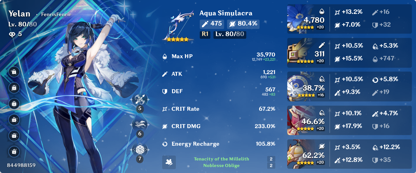 Character Build + Artifact showcase Genshin Impact | HoYoLAB