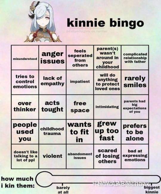 Genshin impact kinnie bingo templates Genshin Impact | HoYoLAB