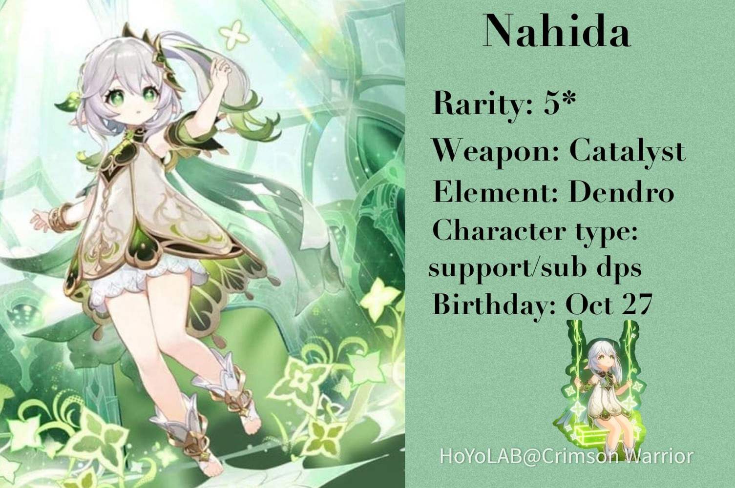 [Ver. 3.2] Nahida Support DPS Build Genshin Impact | HoYoLAB