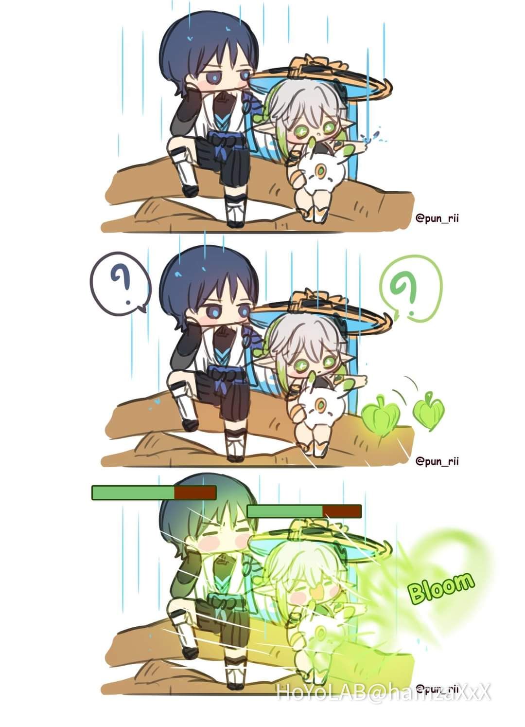 Bloom 😅! Genshin Impact | HoYoLAB