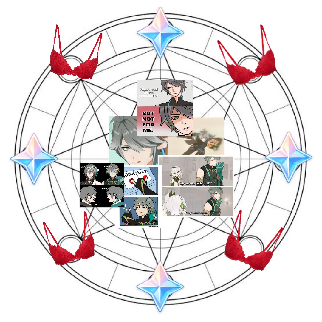 Summoning Circles I made for some friends Genshin Impact | HoYoLAB