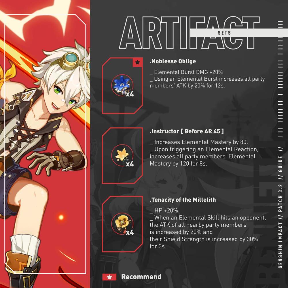 [ Version 3.2 ] Updated Bennett Guide Genshin Impact | HoYoLAB
