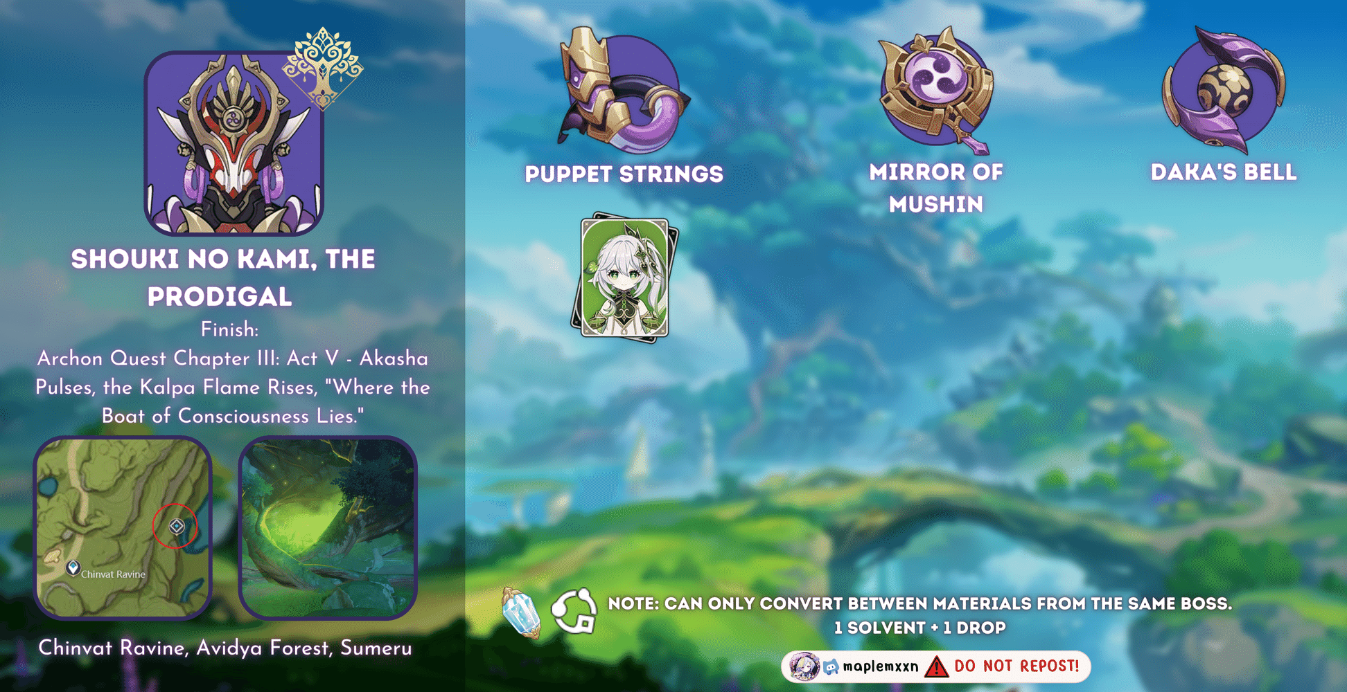 Ver 3.2 | A Not-So Helpful Information on Shouki no Kami, the Prodigal ...