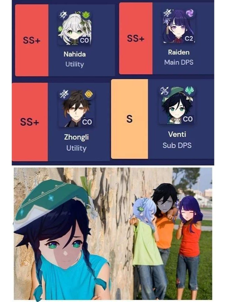 Archon problem Genshin Impact | HoYoLAB