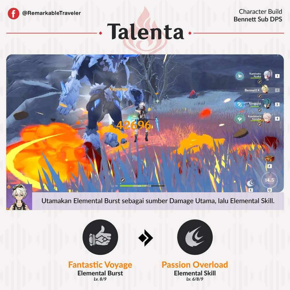 [Mini Guide] Character Build: Bennett Sub DPS [Build Karakter Bennett - Panduan Bennett Versi 3. ...