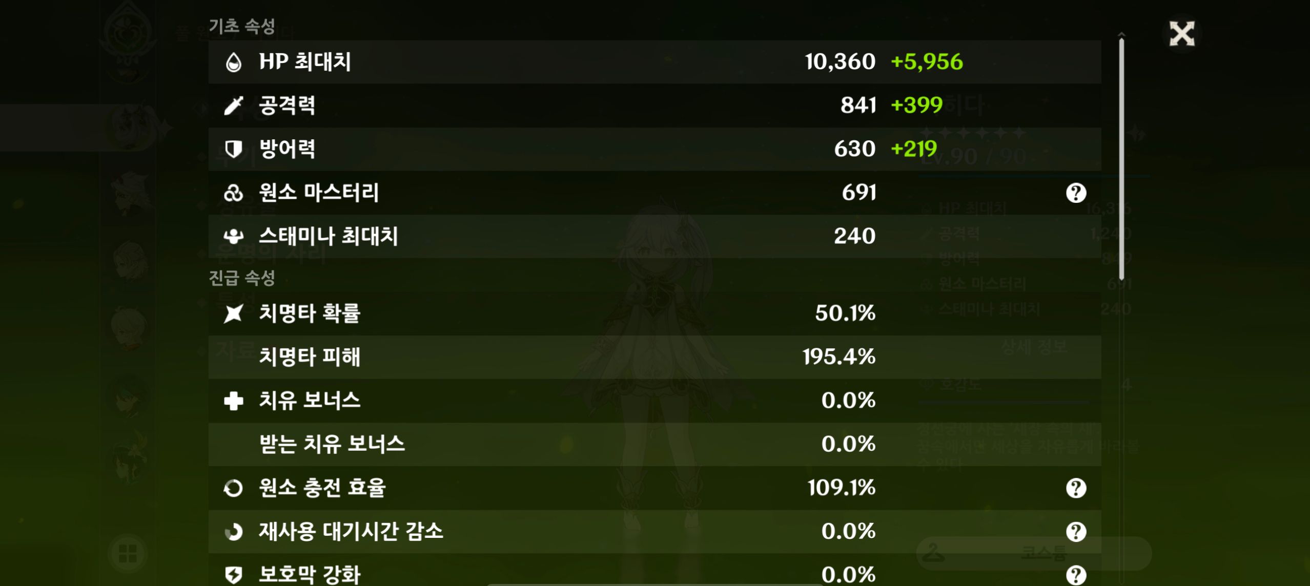 나히다 성유물 준종결 Genshin Impact | HoYoLAB