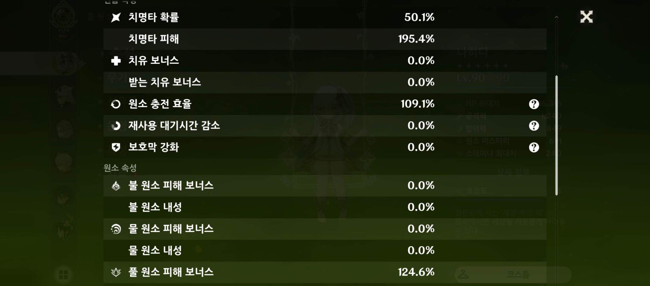 나히다 성유물 준종결 Genshin Impact | HoYoLAB