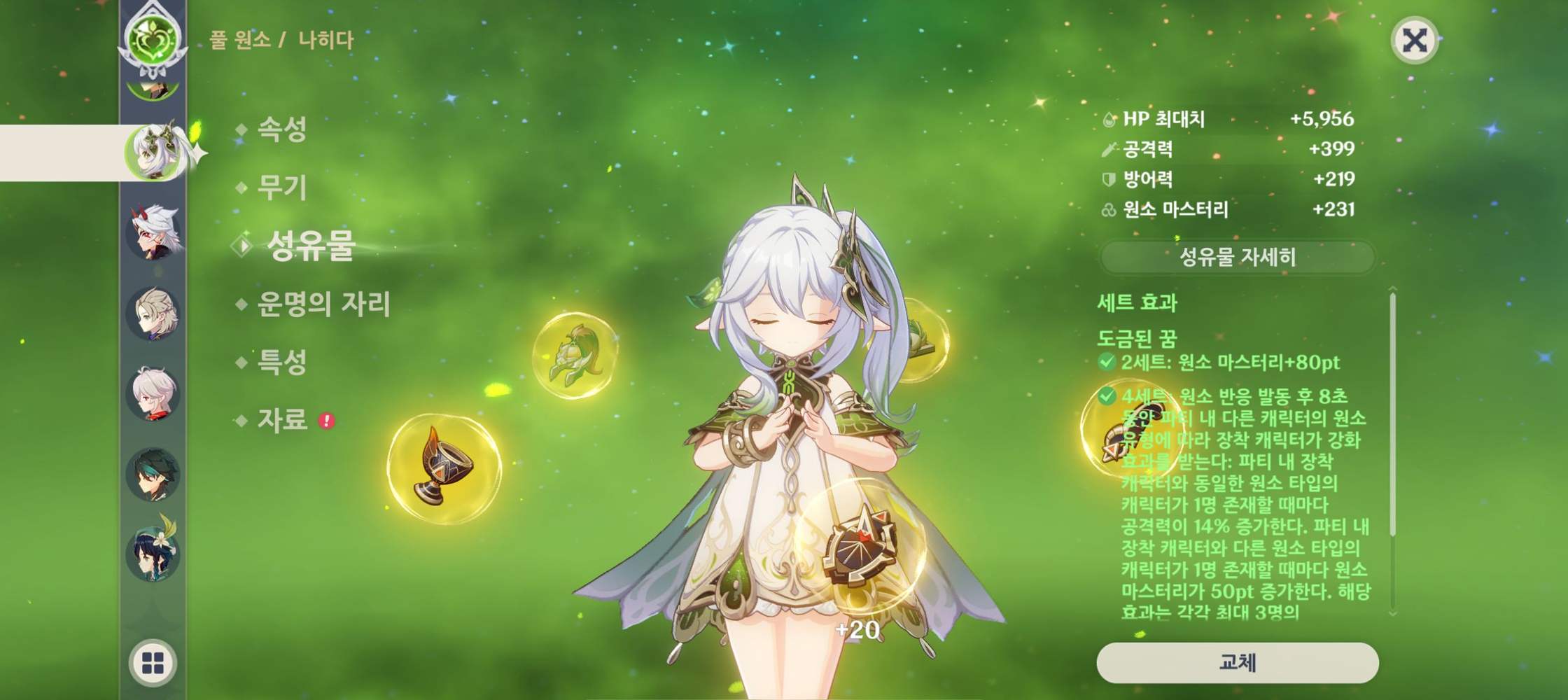 나히다 성유물 준종결 Genshin Impact | HoYoLAB