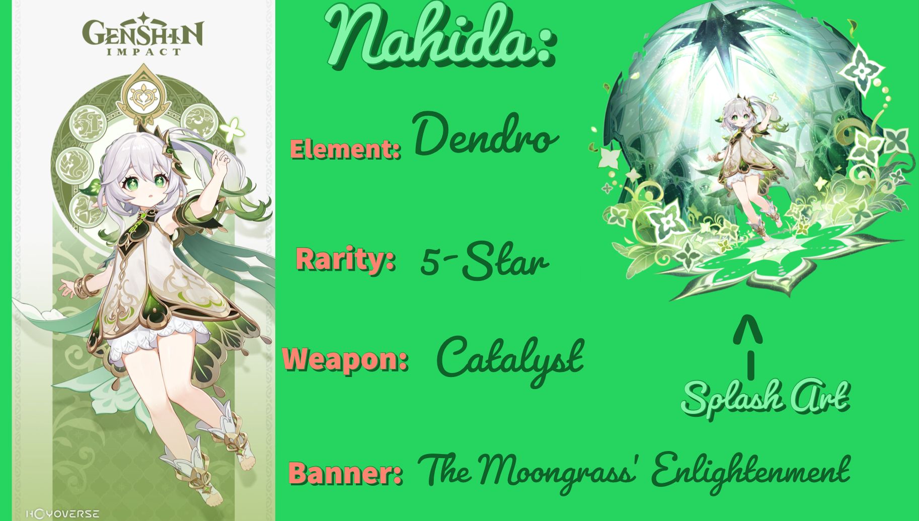 Nahida Build Guide 💚🌿 Genshin Impact | HoYoLAB