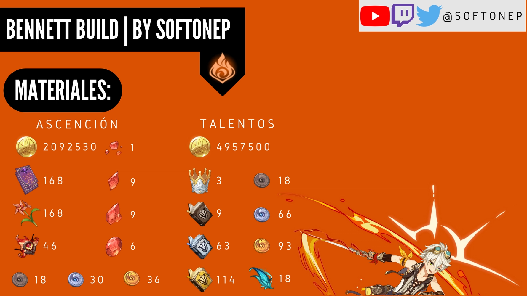 BUILD DE BENNETT [SUBDPS/DPS] [Guía versión 3.2] | SoftoneP Genshin ...