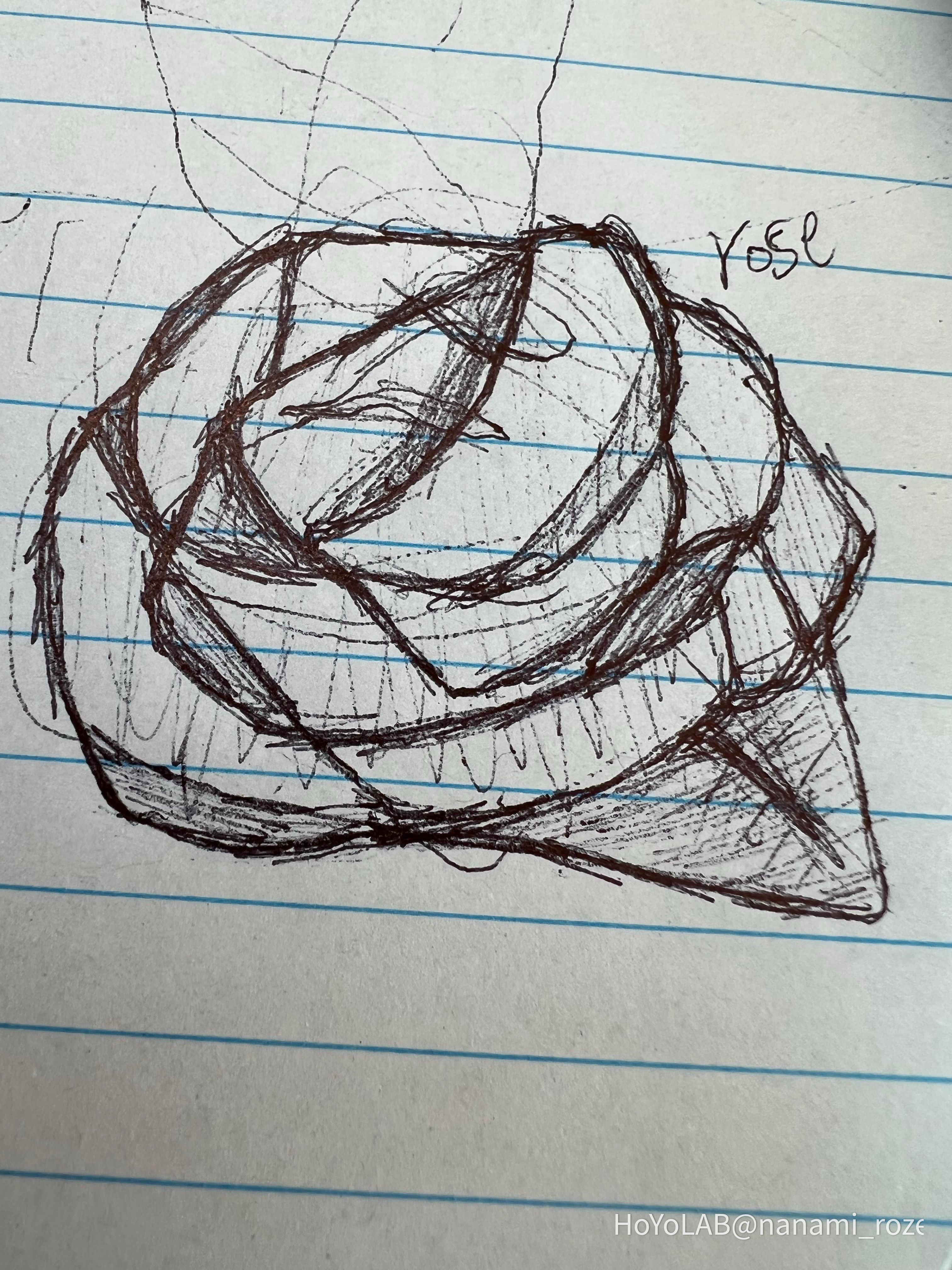 Random art | HoYoLAB