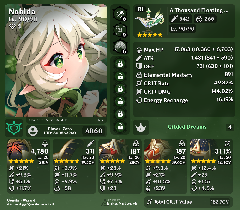 My Nahida Build, Genshin Impact | HoYoLAB