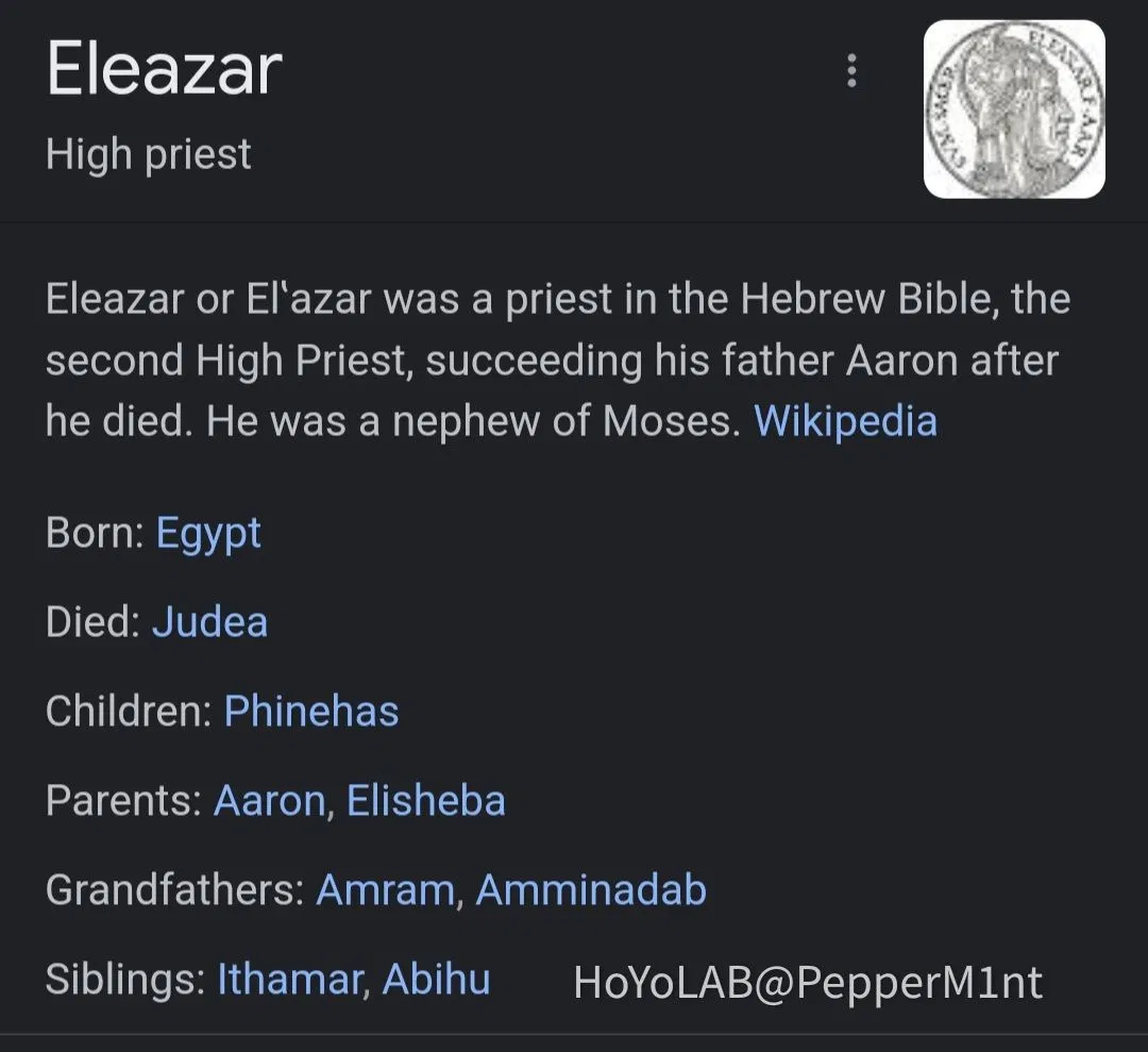 Eleazar (Disease in Sumeru) Name Origin? Genshin Impact | HoYoLAB