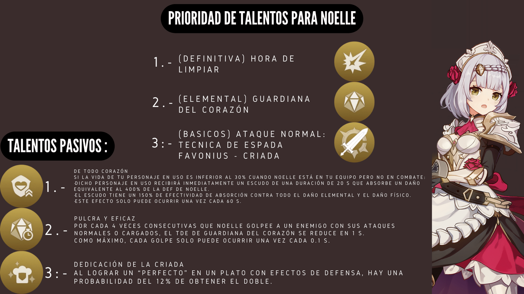 BUILD DE NOELLE [DPS/SUPPORT] [Guía versión 3.2] | SoftoneP Genshin ...