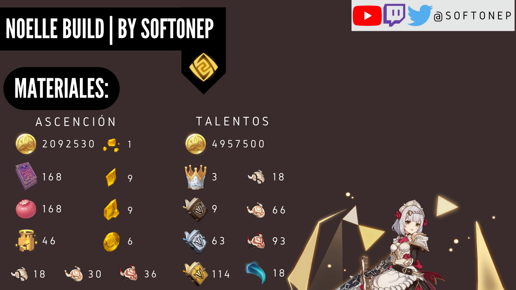 BUILD DE NOELLE [DPS/SUPPORT] [Guía versión 3.2] | SoftoneP Genshin ...