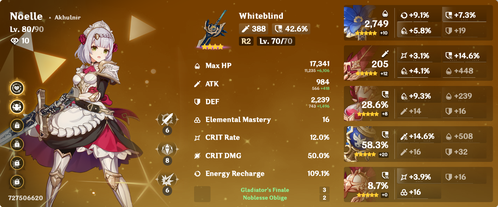 Attribute calculation : where does your Max DEF value comes from? Genshin Impact | HoYoLAB