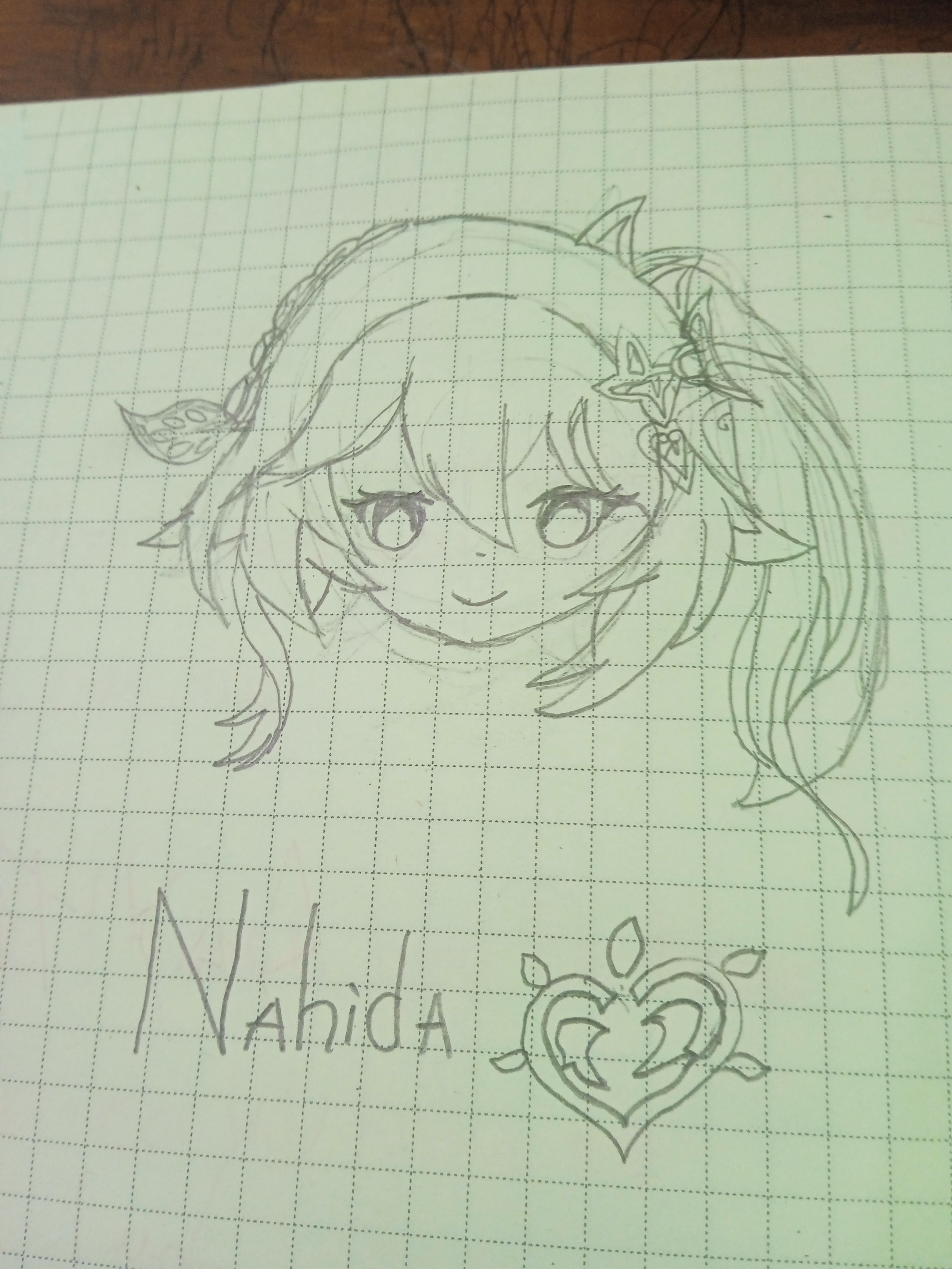 Drawing nahida at history class Genshin Impact | HoYoLAB