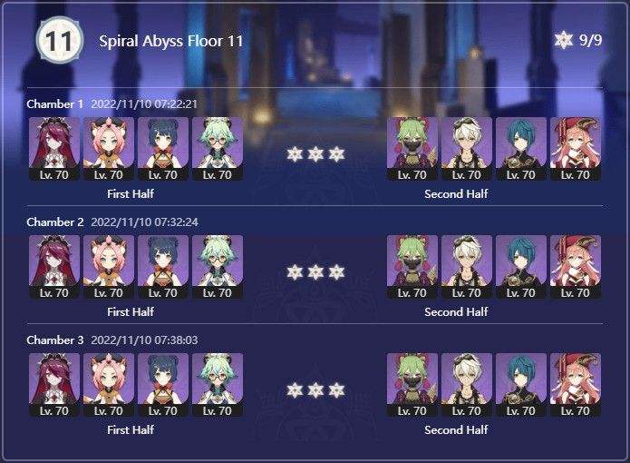 AR 45 Spiral Abyss ver. 3.2 all Floor 33 stars with 4star characters ...