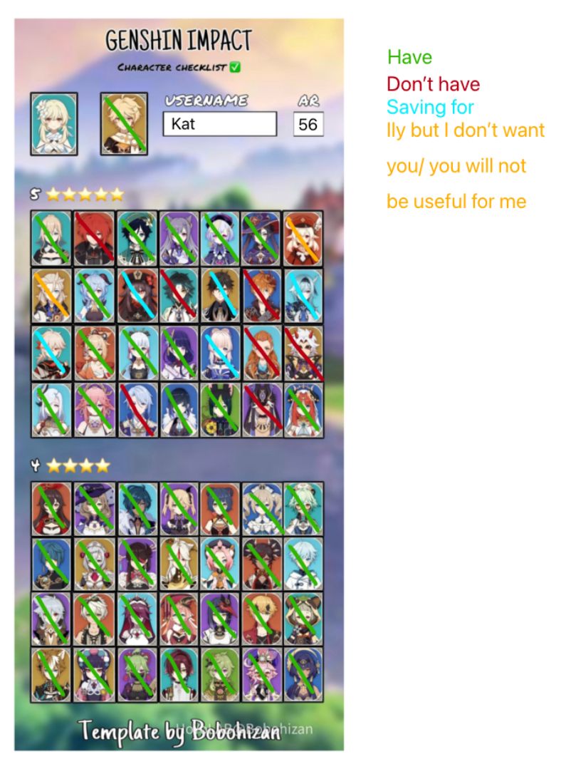 Character progress Genshin Impact | HoYoLAB