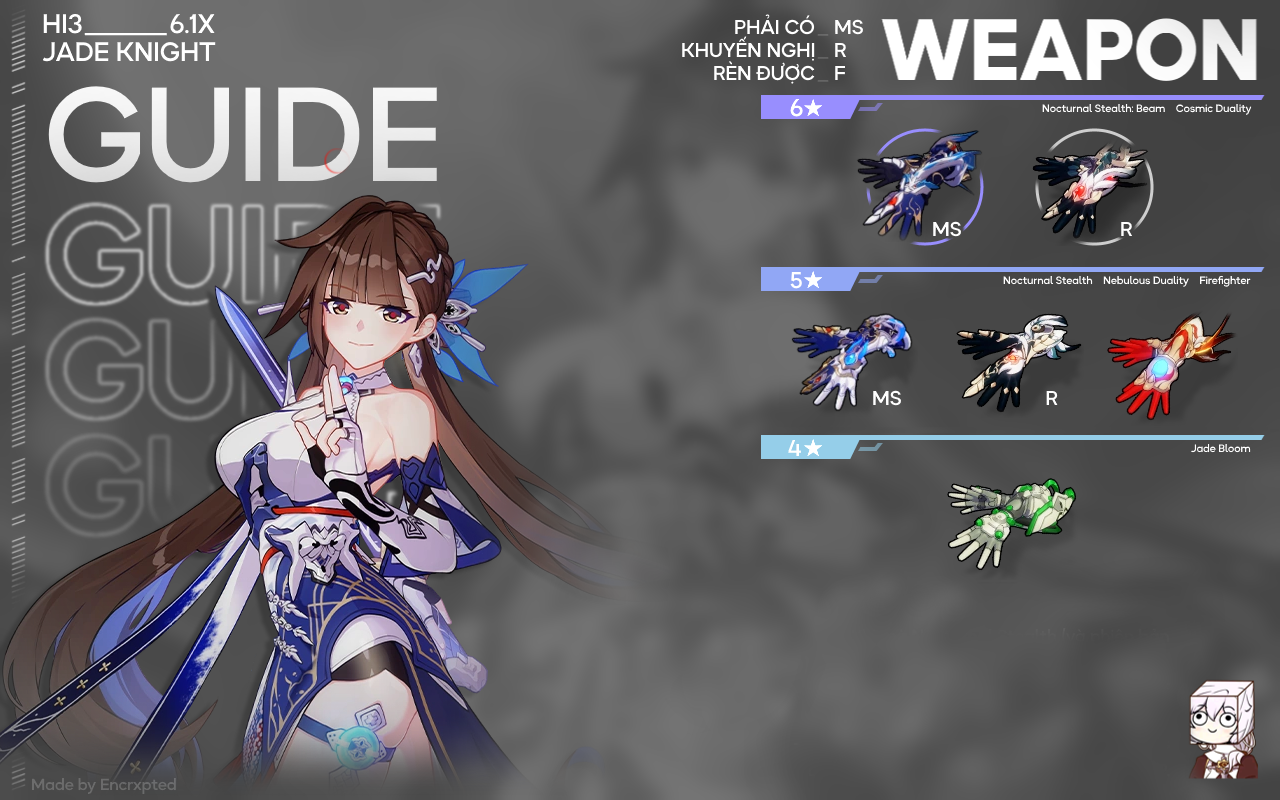 Hướng Dẫn Cấp Tốc - Jade Knight (v6.1) Honkai Impact 3rd | HoYoLAB