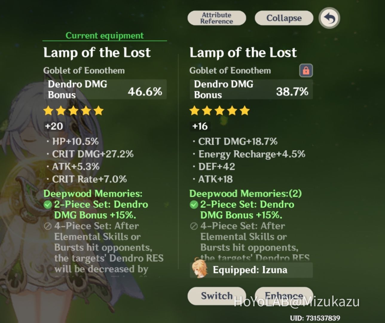 dendro goblets. Genshin Impact | HoYoLAB