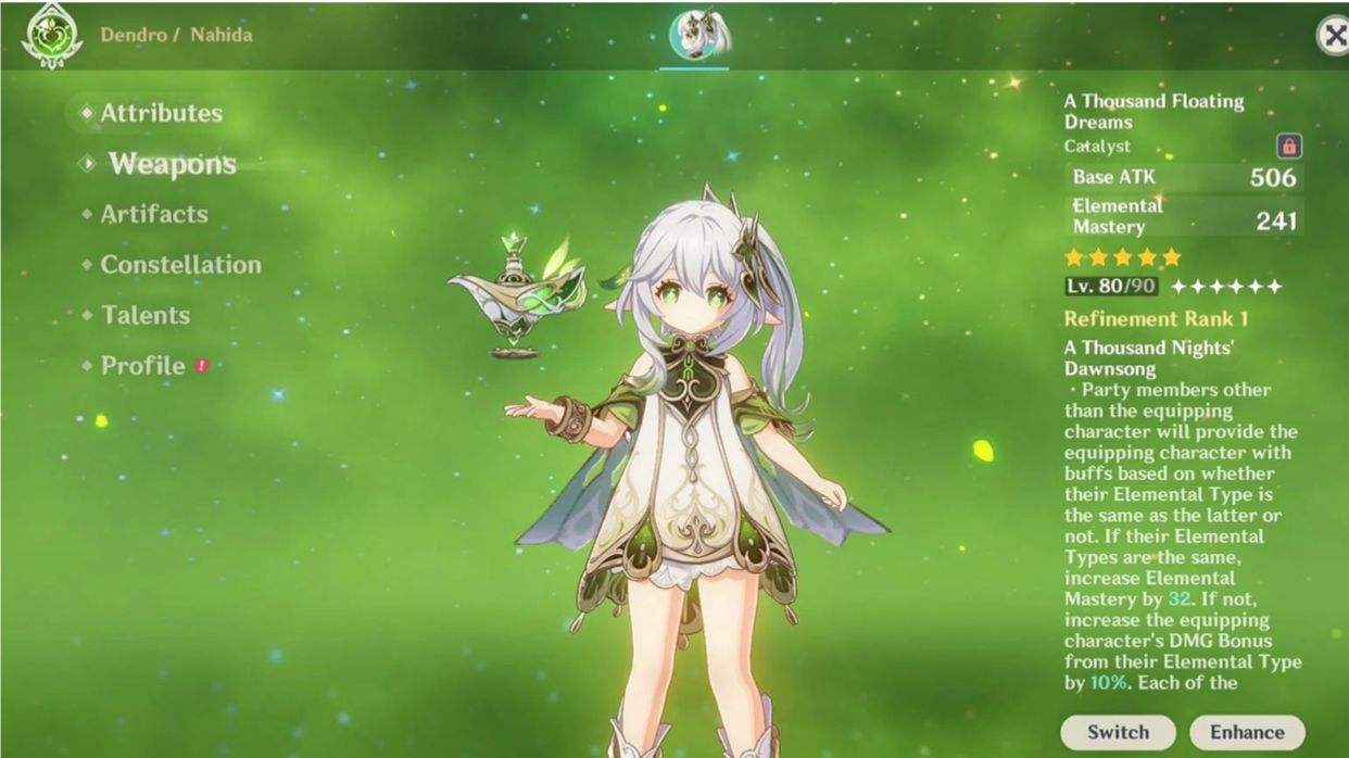 Nahida Sub DPS/ Support Build Guide And Kalpalata Lotus farming routes ...