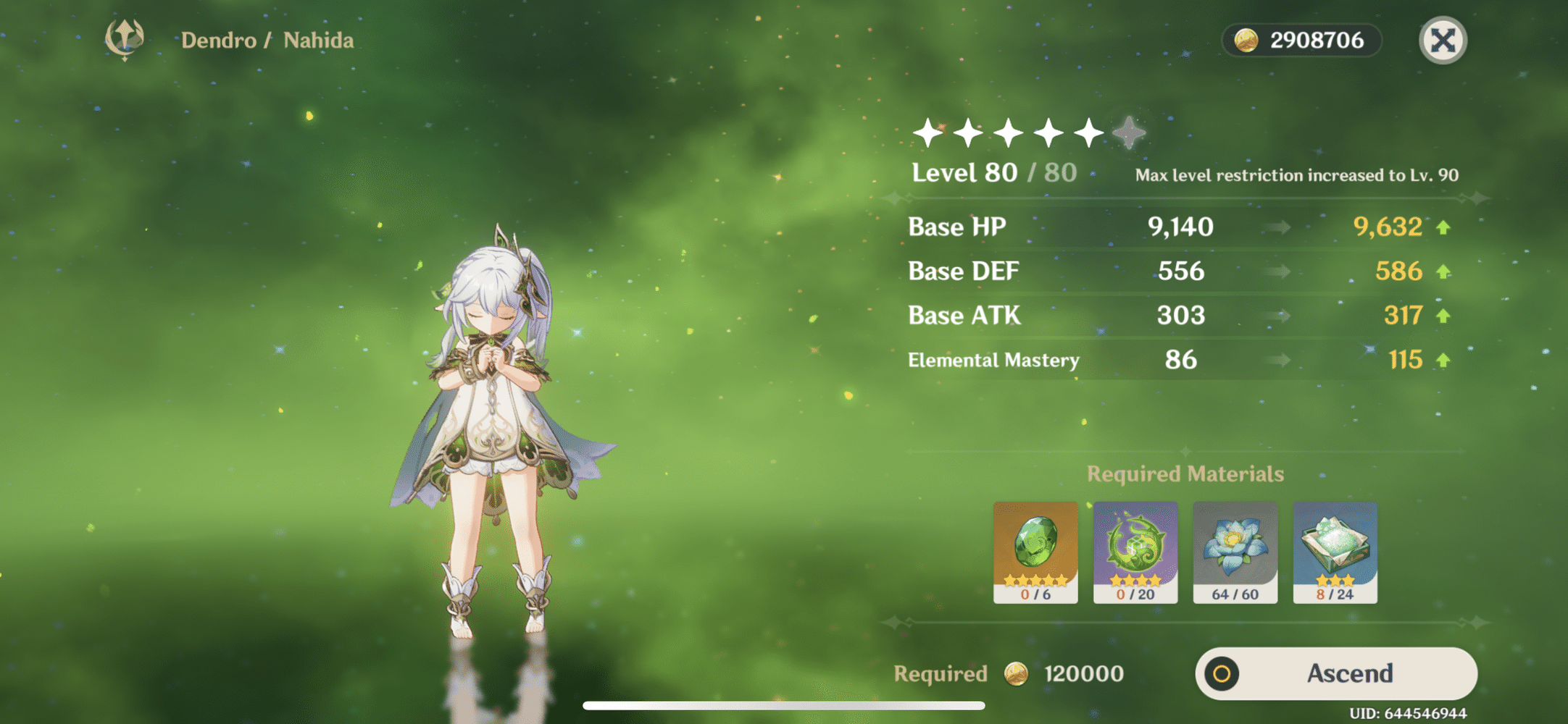 Nahida Sub DPS/ Support Build Guide And Kalpalata Lotus farming routes ...