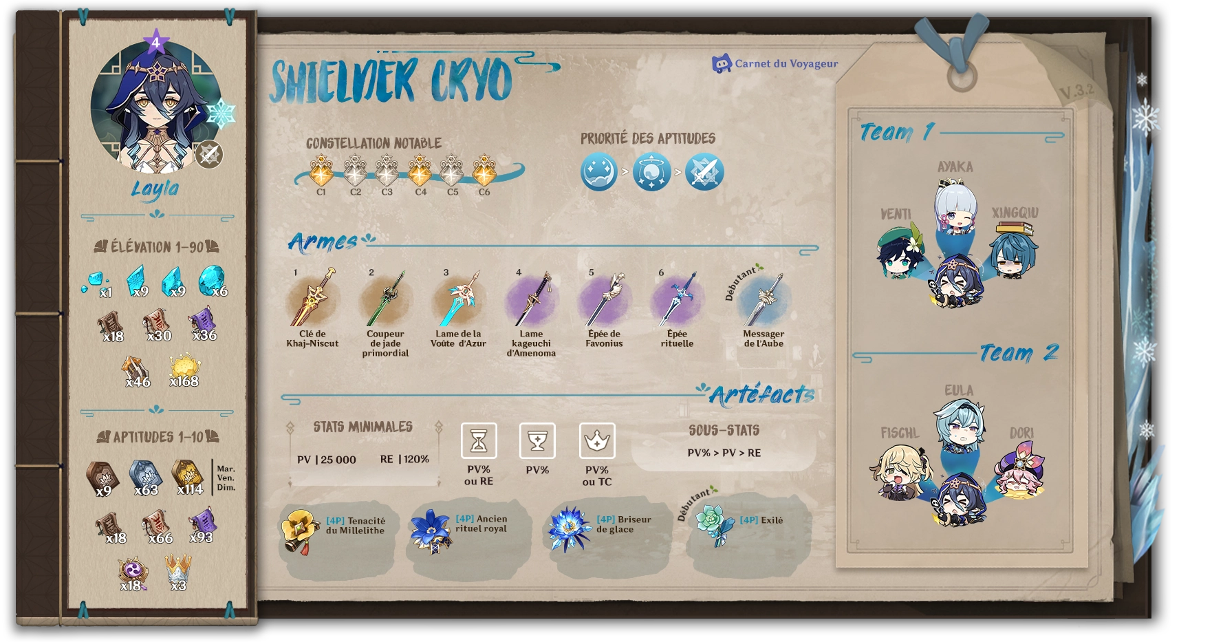 [Version 3.2] Layla | Build + Guide détaillé Genshin Impact | HoYoLAB