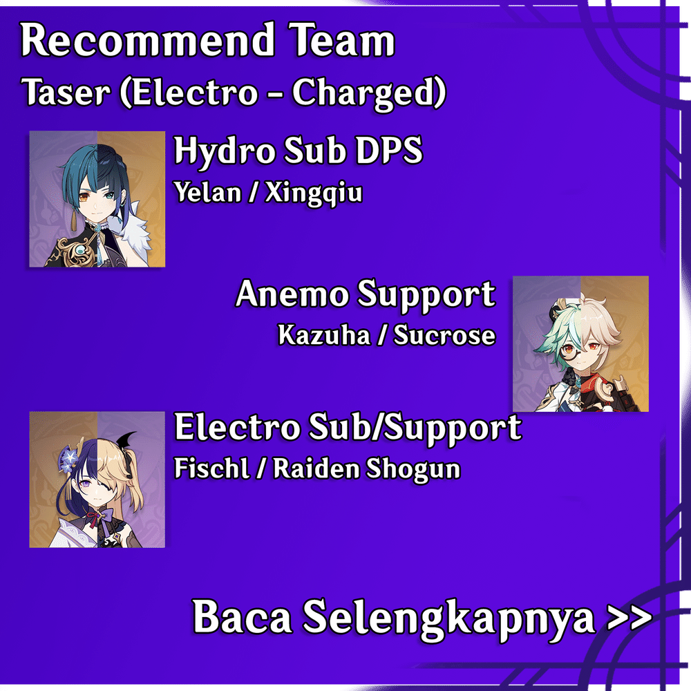 Panduan Karakter Yae Miko Electro Sub-DPS: Build - Mekanisme - Team - Dan lainnya. Genshin ...