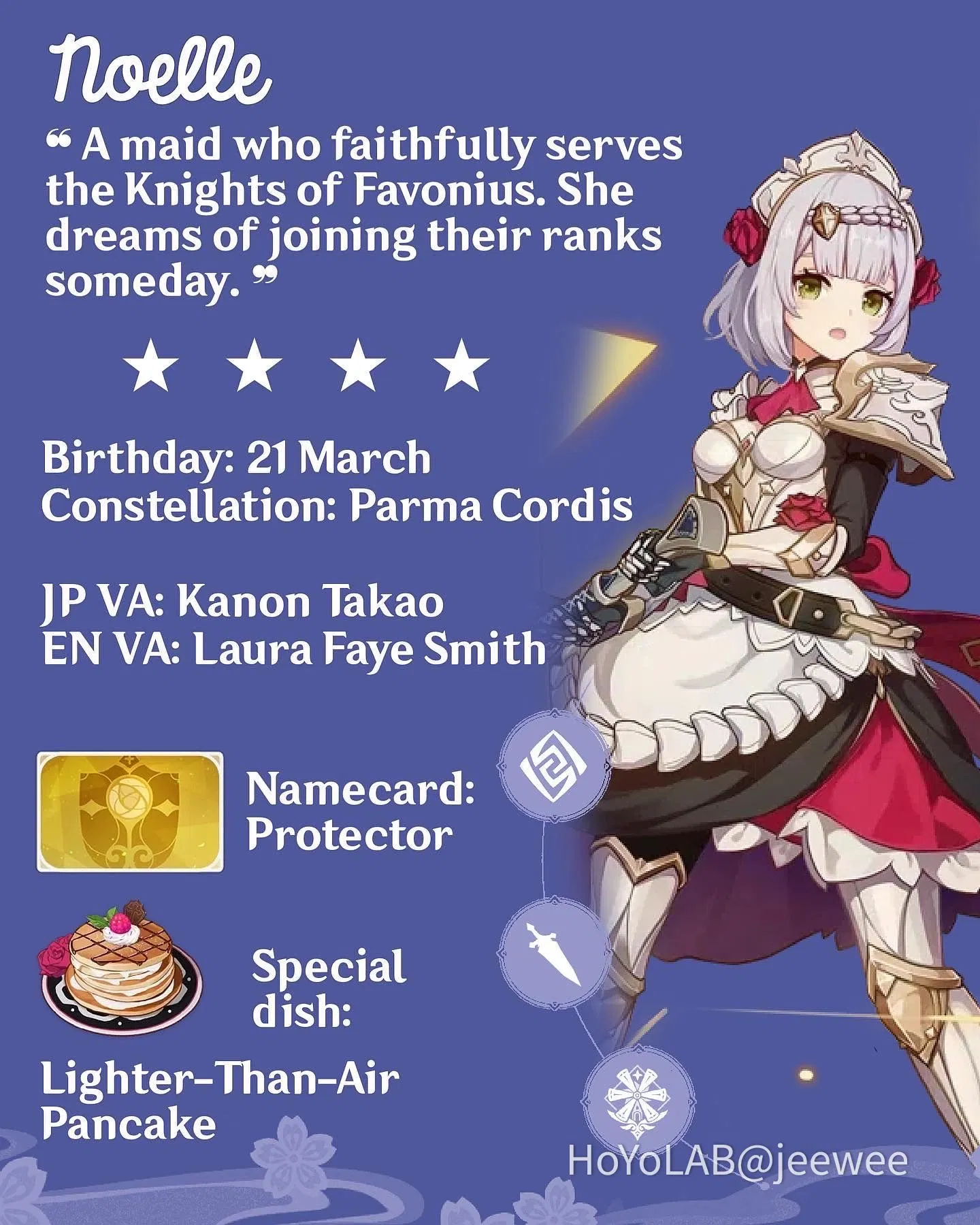 [3.2. Guide] Noelle Build 🥞 (Geo On-Field DPS, Shield Support) Genshin Impact | HoYoLAB