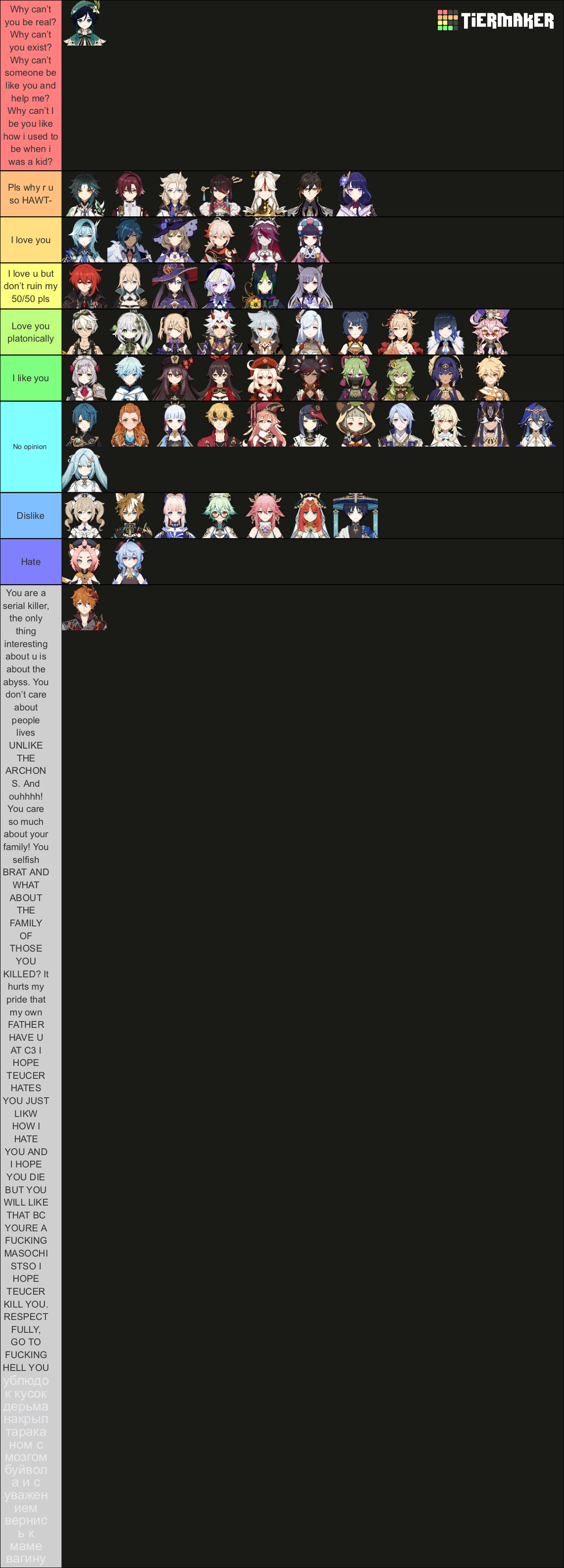 Personal opinion tier list (definitely did not copied a certain shrimp ...