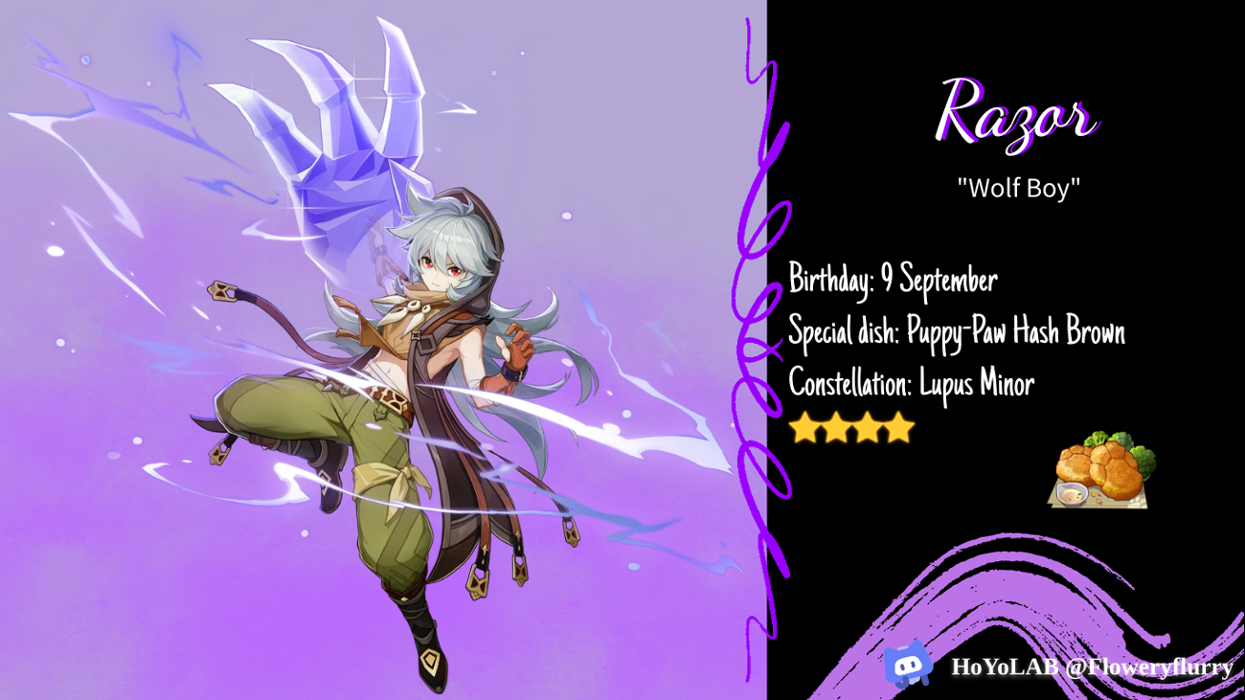 Razor guide [Version 3.2] Genshin Impact | HoYoLAB