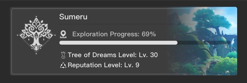 Sumeru Exploration Halp Genshin Impact | HoYoLAB