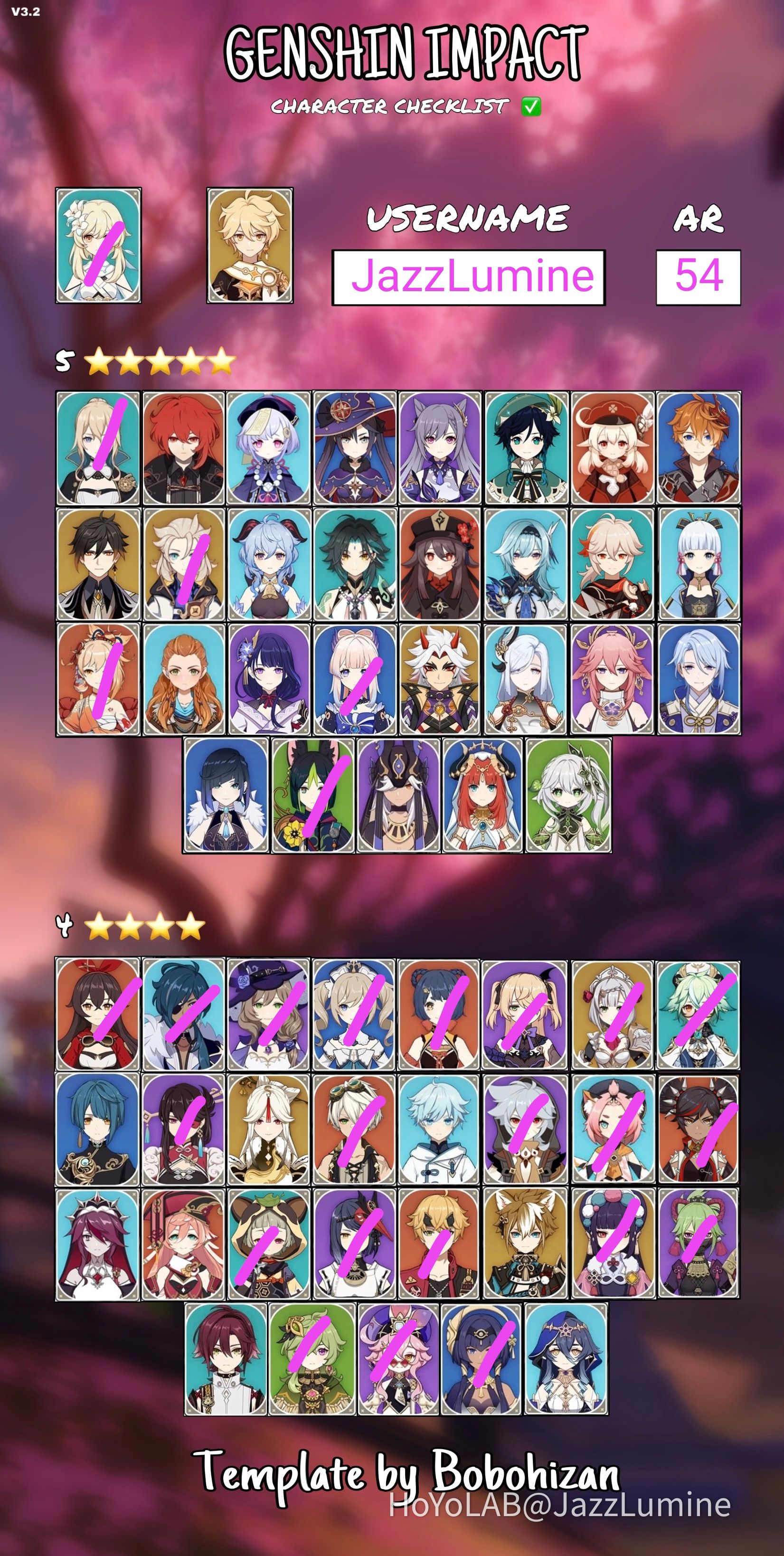 3.2 Version Character List Update Genshin Impact | HoYoLAB